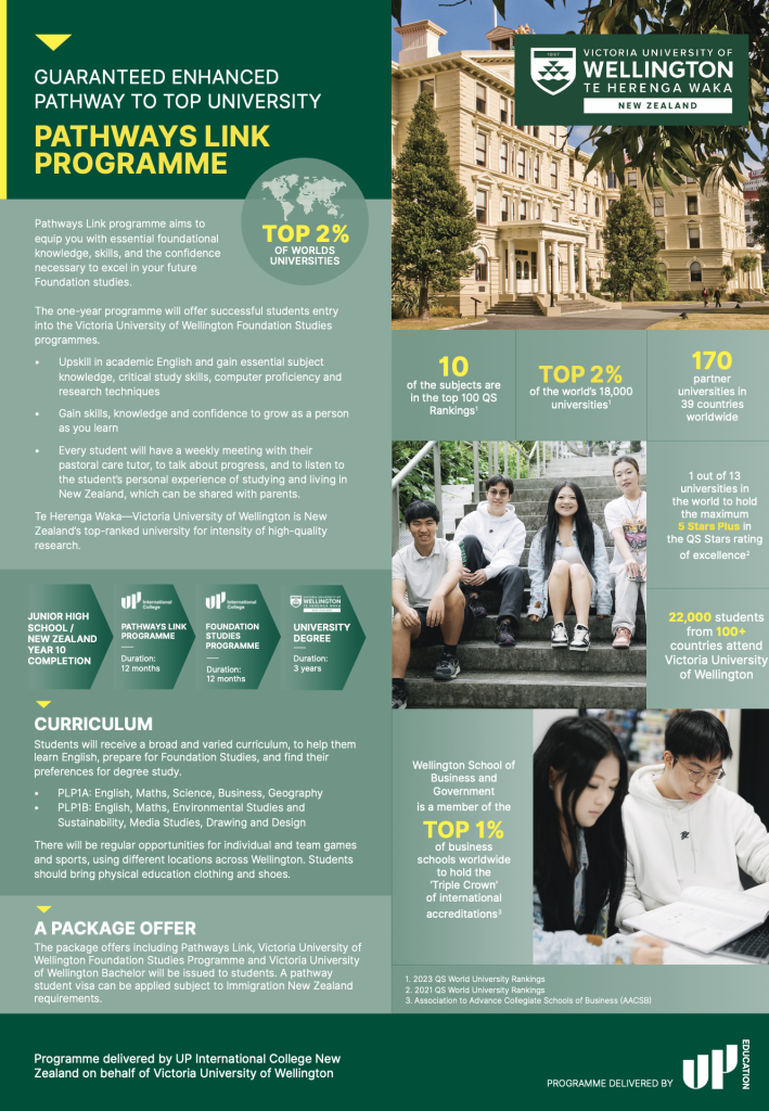 2025 VUW Pathways Link Programme Flyer – Agent Portal